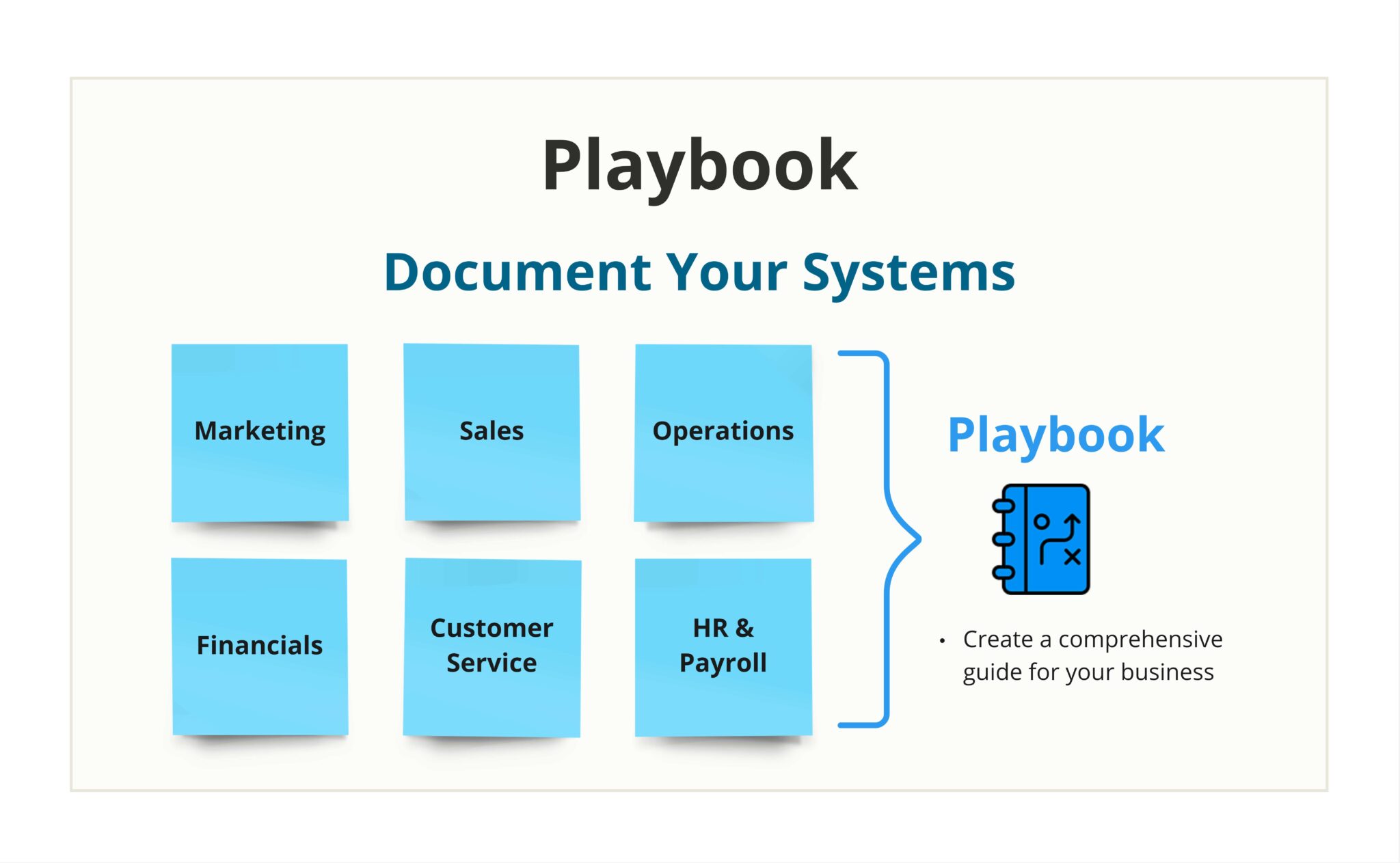 Create a Playbook - Effortless Workflows